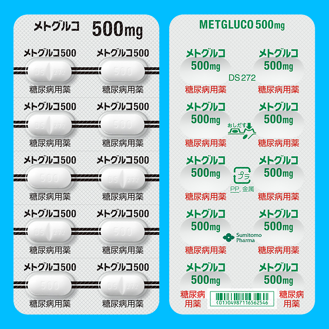 糖尿病治療薬 メトグルコ® | アイランド内科クリニック